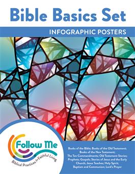 Infographic Poster Free Infographic Poster Free